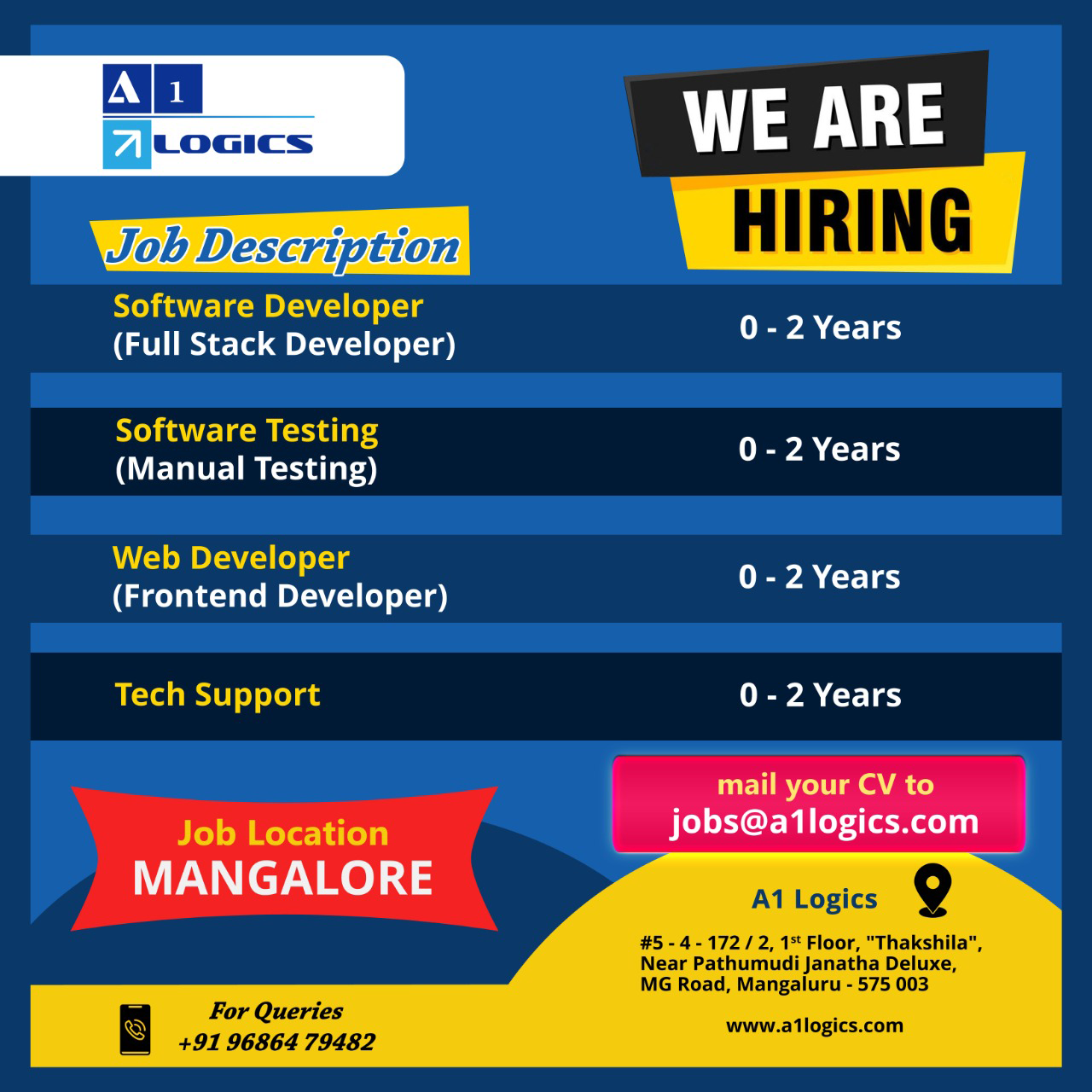 A1 Logics | Software Development Company | Website Design, Software ...