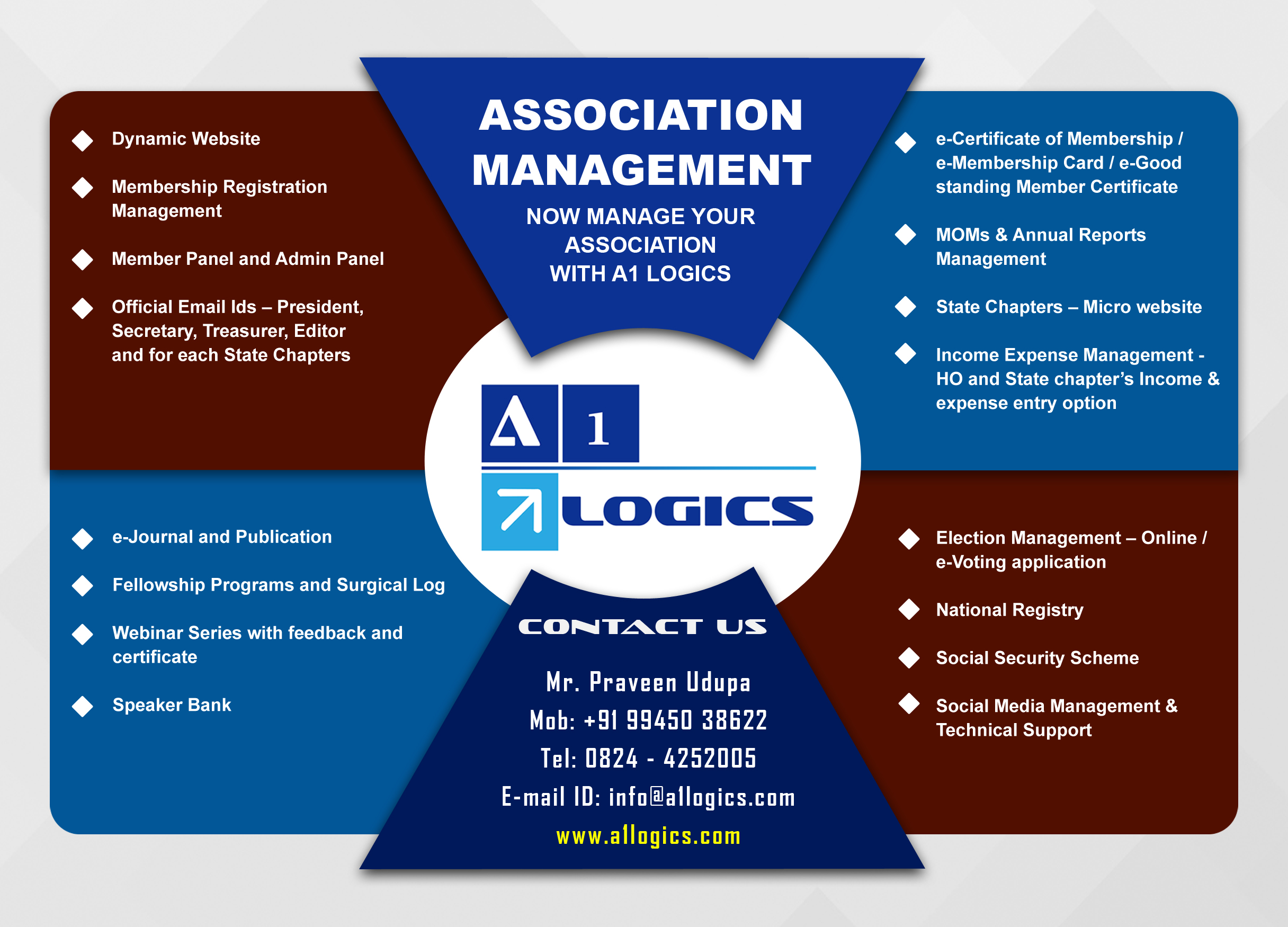 A1 Logics | Software Development Company | Website Design, Software ...